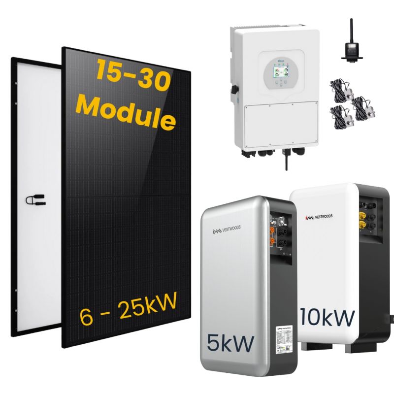 Photovoltaik-Anlagen kaufen – Komplettsets mit Speicher & Förderung | Alpha Solar